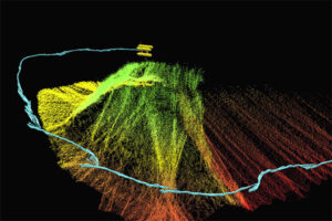 Coverage Path Planning for Autonomous Underwater Vehicles - Vicorob